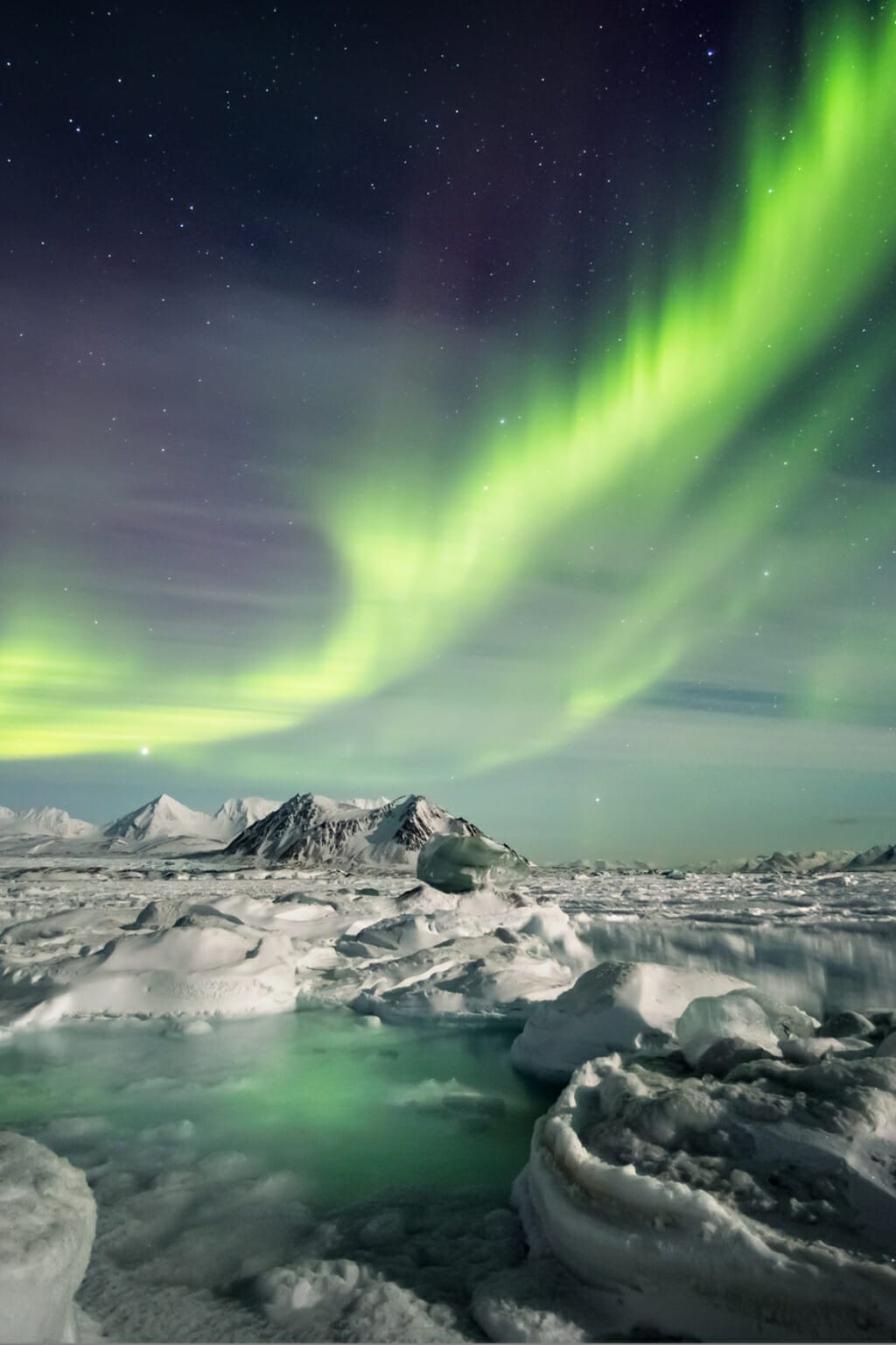 25 Cool Things Alaska is Known for (+ Famous For!)